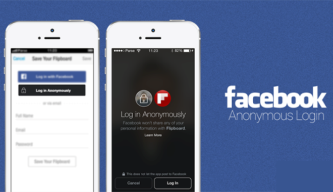 «Ανώνυμη Σύνδεση» σε εφαρμογές μέσω Facebook — InfoCom