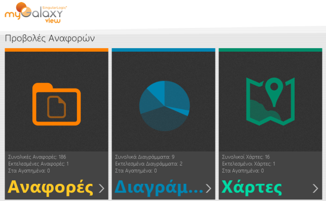 SingularLogic: Νέα υπηρεσία myGalaxy view — InfoCom