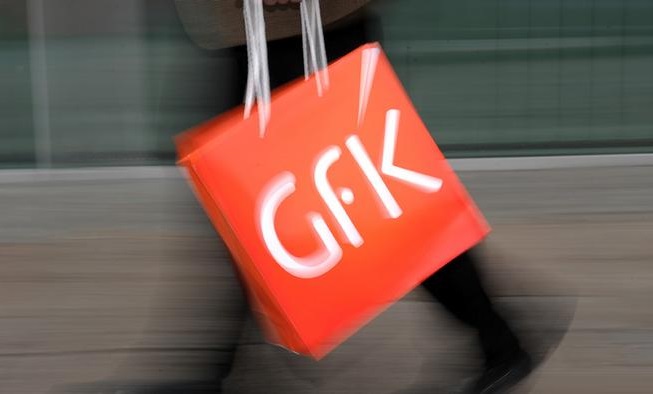 GfK: Το καταναλωτικό κλίμα βελτιώνεται σημαντικά στην Ευρώπη — InfoCom