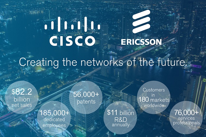 Η Ericsson σε στρατηγική συνεργασία με την Cisco — InfoCom