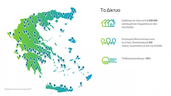 Cosmote: διαθέσιμο σε 2,2 εκατ. νοικοκυριά και επιχειρήσεις το δίκτυο ...