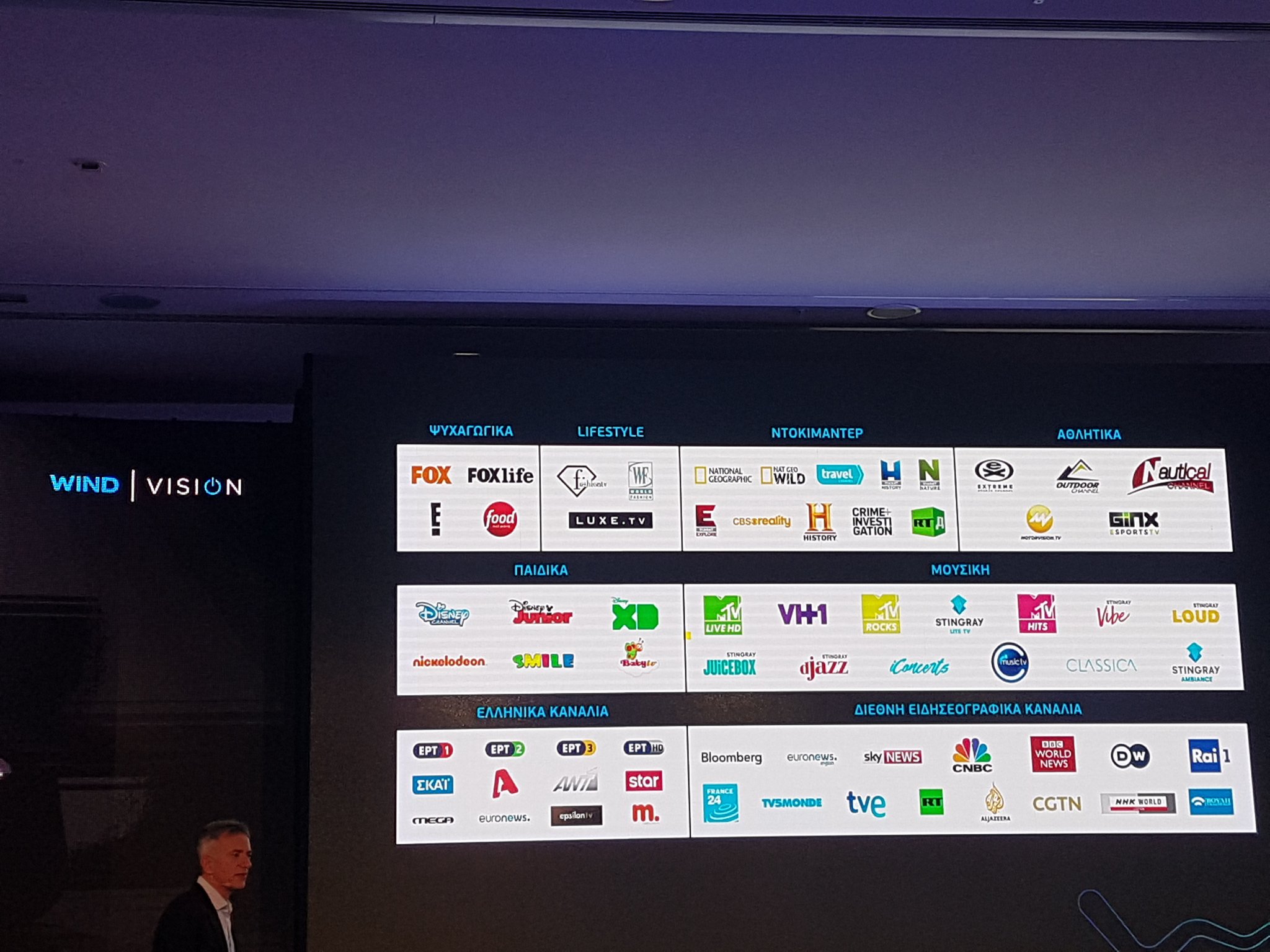Wind Vision: αυτή είναι η νέα υπηρεσία συνδρομητικής τηλεόρασης — InfoCom