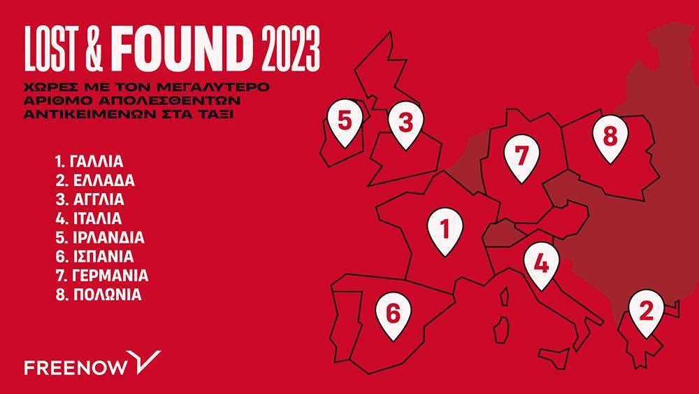 Lost & Found 2023: τα αντικείμενα που βρέθηκαν σε συνεργαζόμενα ταξί της FREENOW — InfoCom