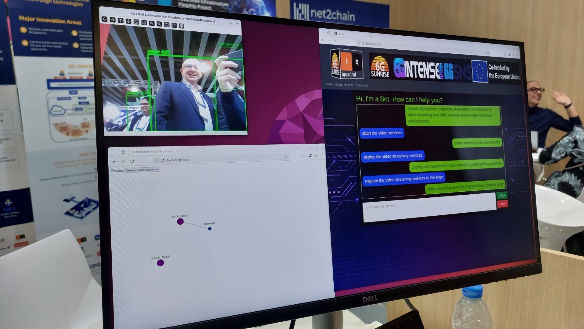 Πρωτοποριακή παρουσίαση του Chatbot με GEN-AI για υπηρεσίες σε δίκτυα 5G και 6G — InfoCom